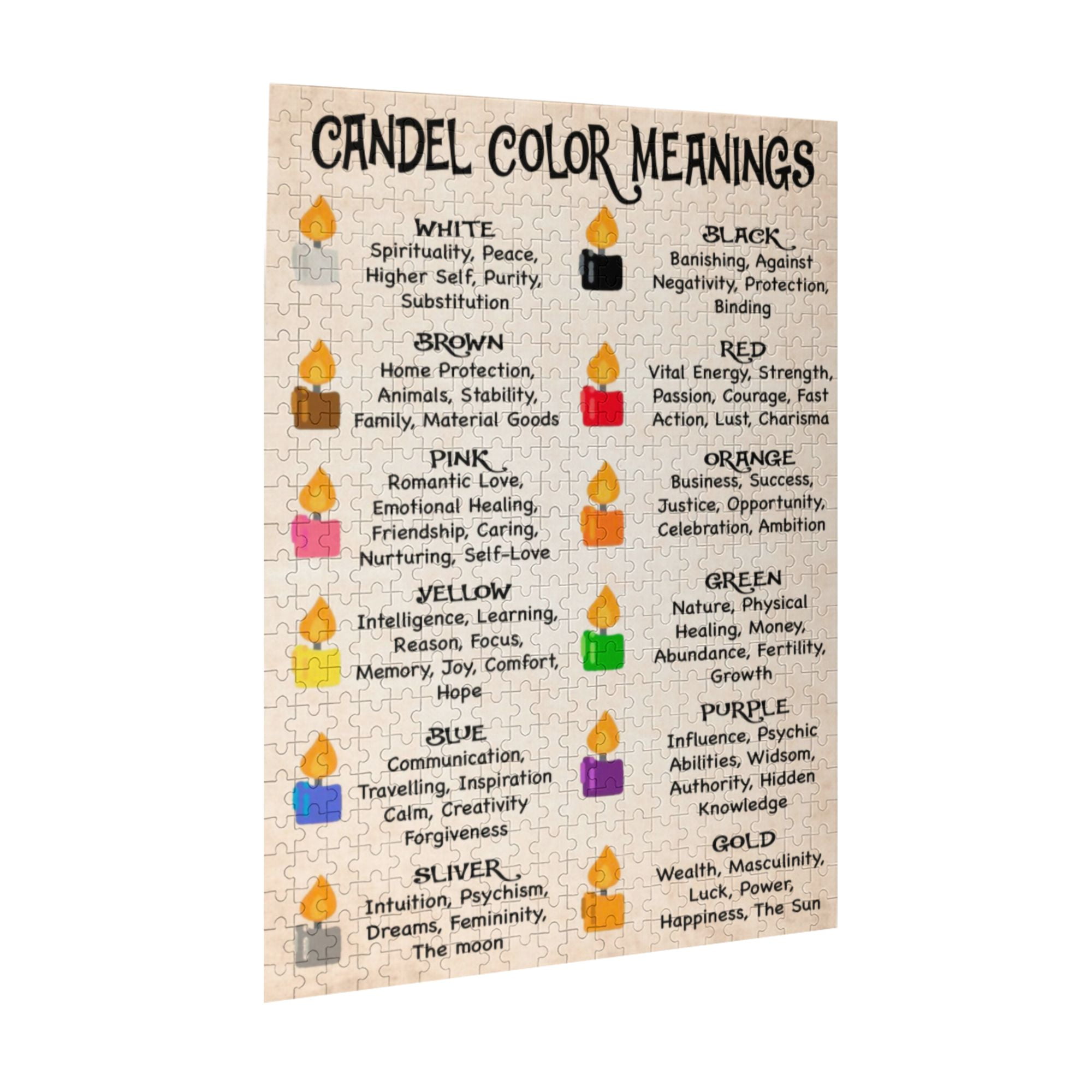 Candle Color Meanings Witch Poster, Witchery Vertical Poster, Witches ...