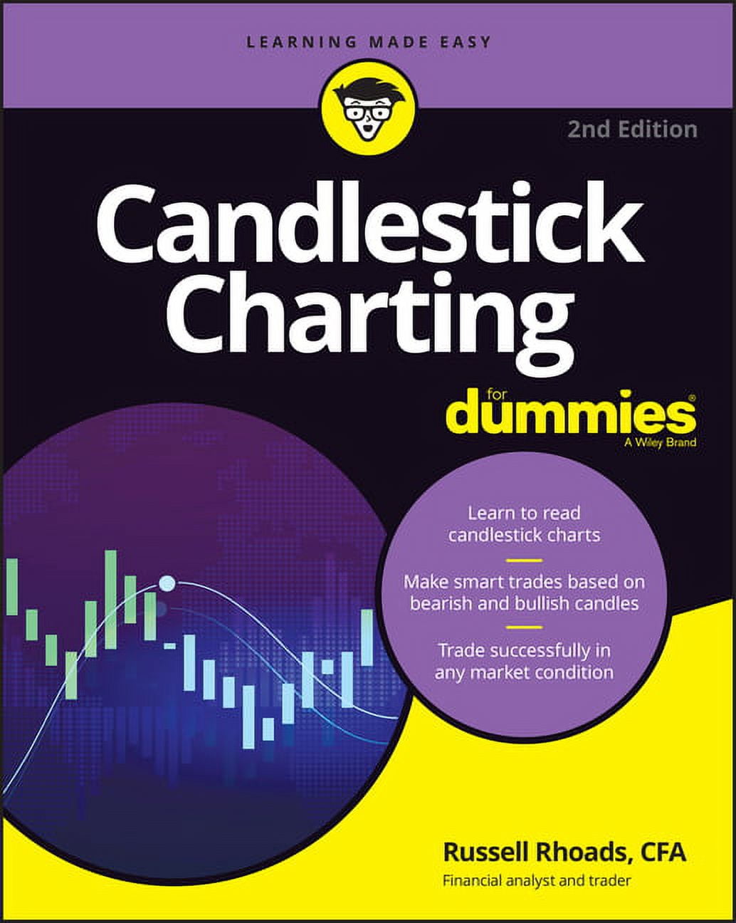 Candlestick Chart Dummies