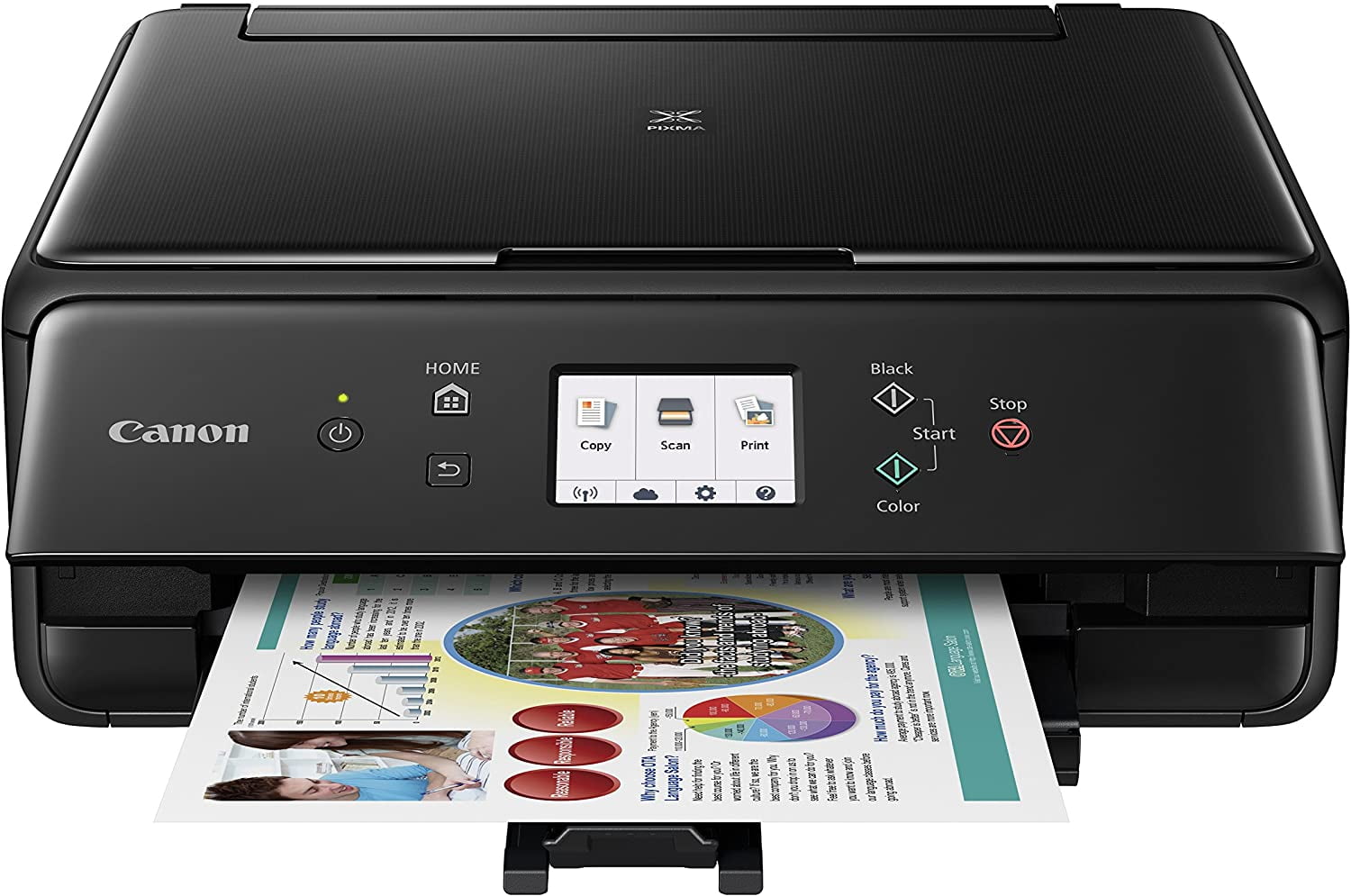 Canon PIXMA TS6020 Compact All-in-One Wireless Inkjet Printer, Copier ...