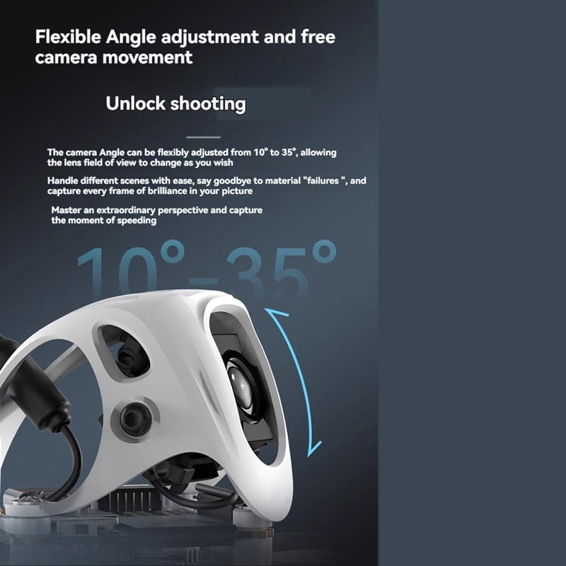 Canopy for O4 Air Unit Camera for Meteor65 Pro Meteor75 Pro Frames for ...
