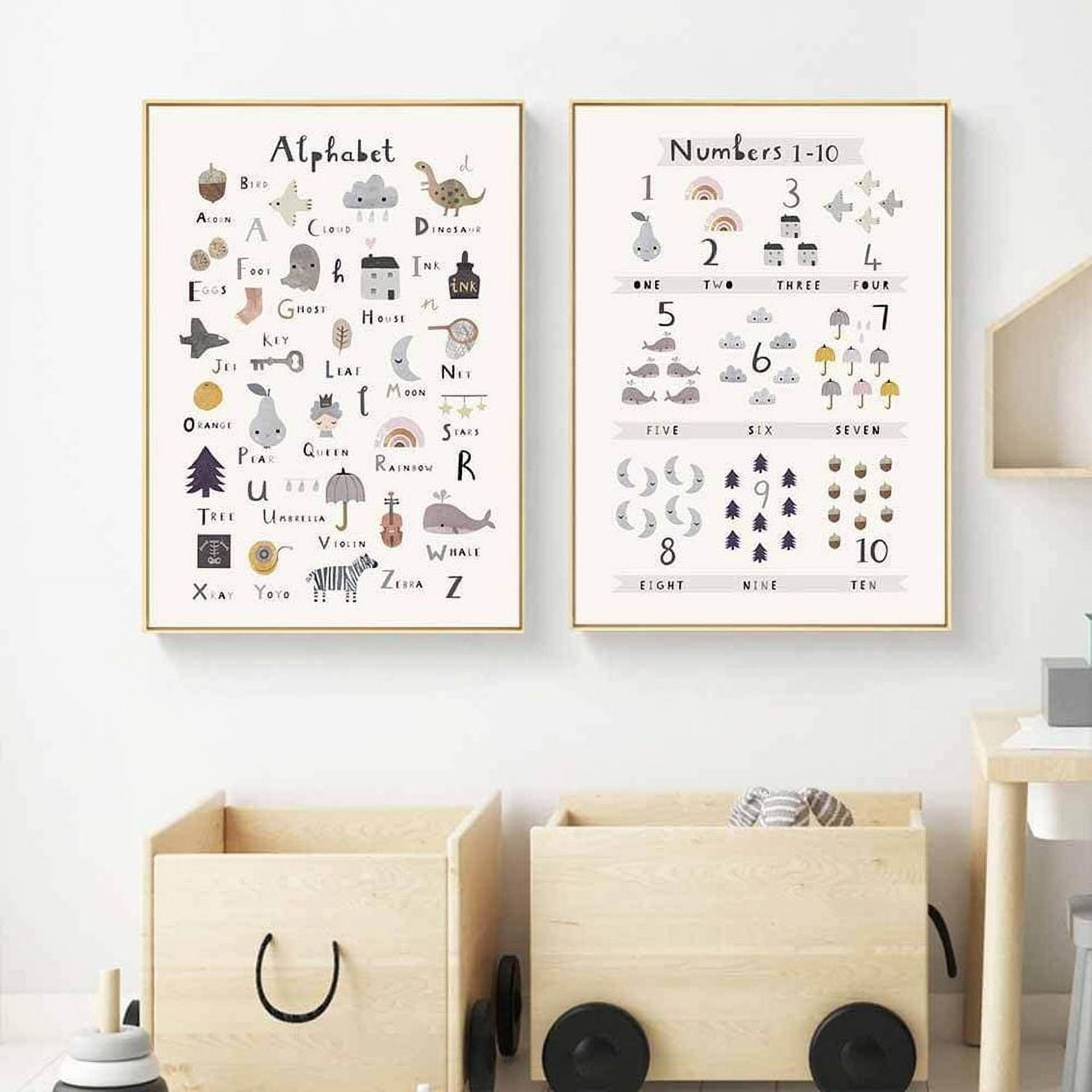 Canvas Art Alphabet & Numbers Posters for Kids Room - Walmart.com