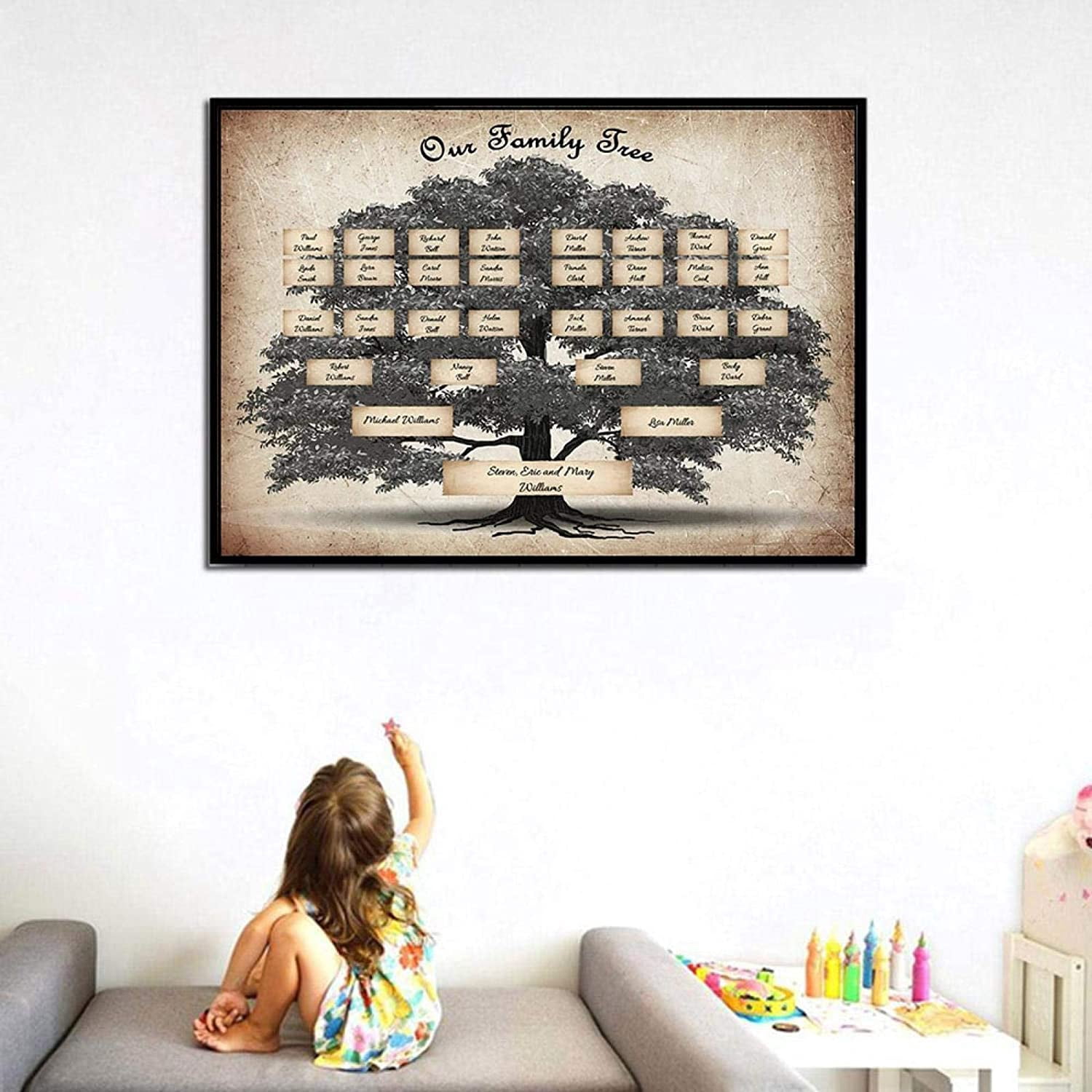 Canvas Family Tree Chart,5 Generation Blank Genealogy Poster,DIY Family ...