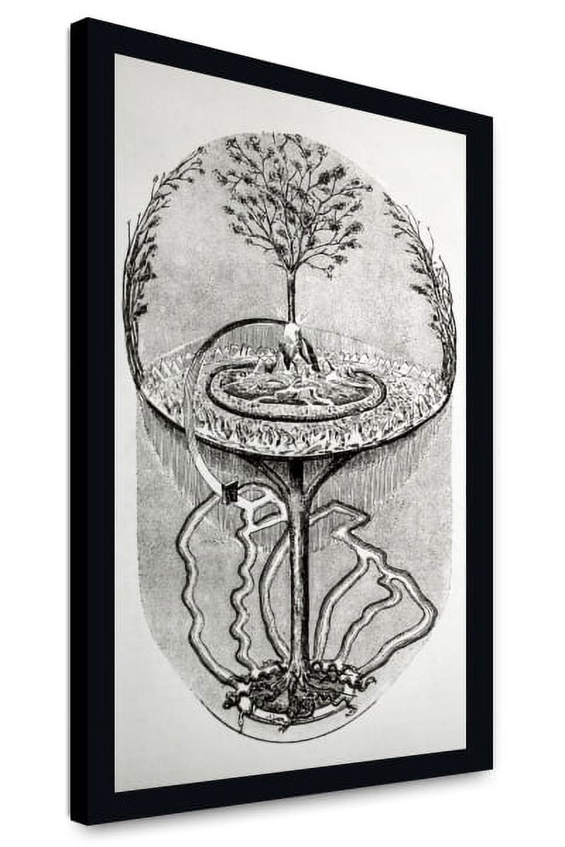 Canvas Print: Reproduction Of Print Showing Cosmic Ash Tree, circa 1915 ...