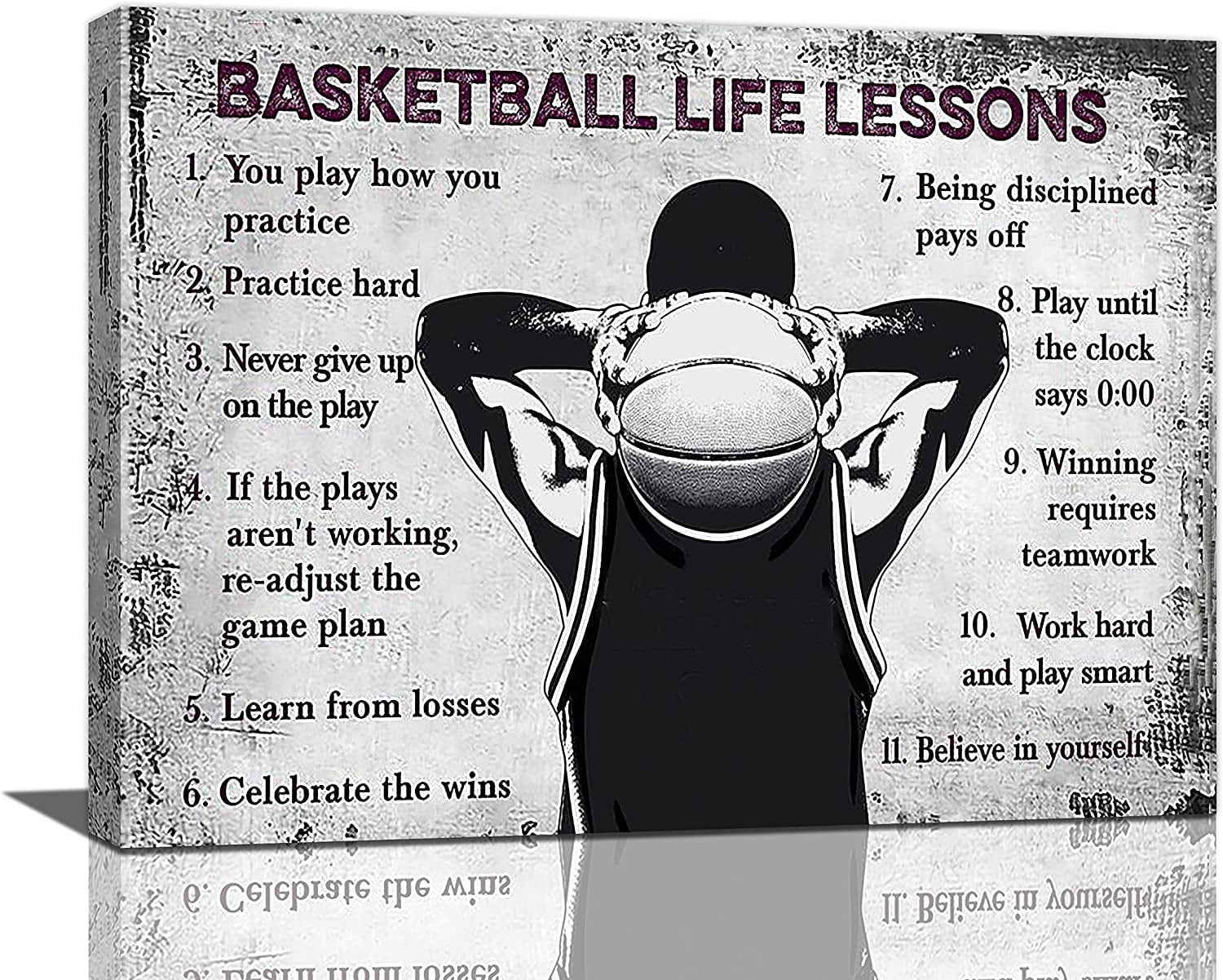 Canvas Wall Art Basketball Life Lessons Quotes Wall Decor Basketball ...