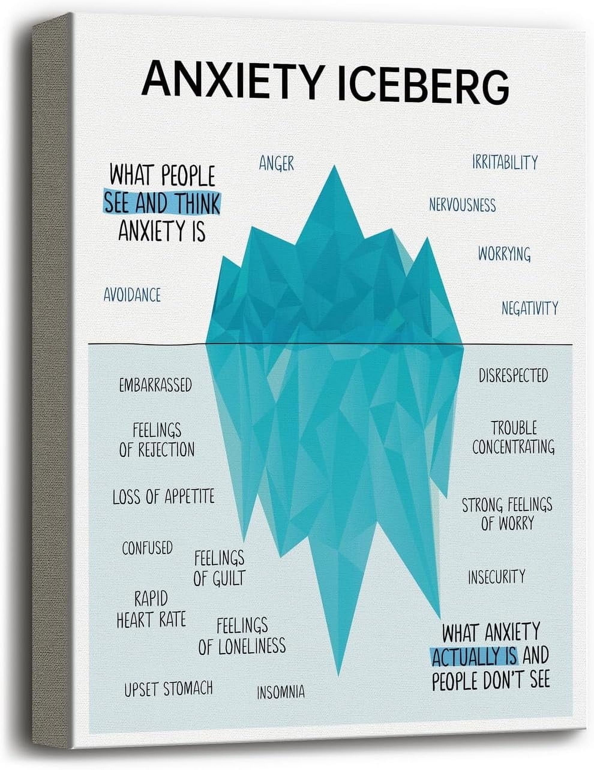 Canvas Wall Art, Canvas Poster Wall Art Hanging Decor Print, Calm Down ...