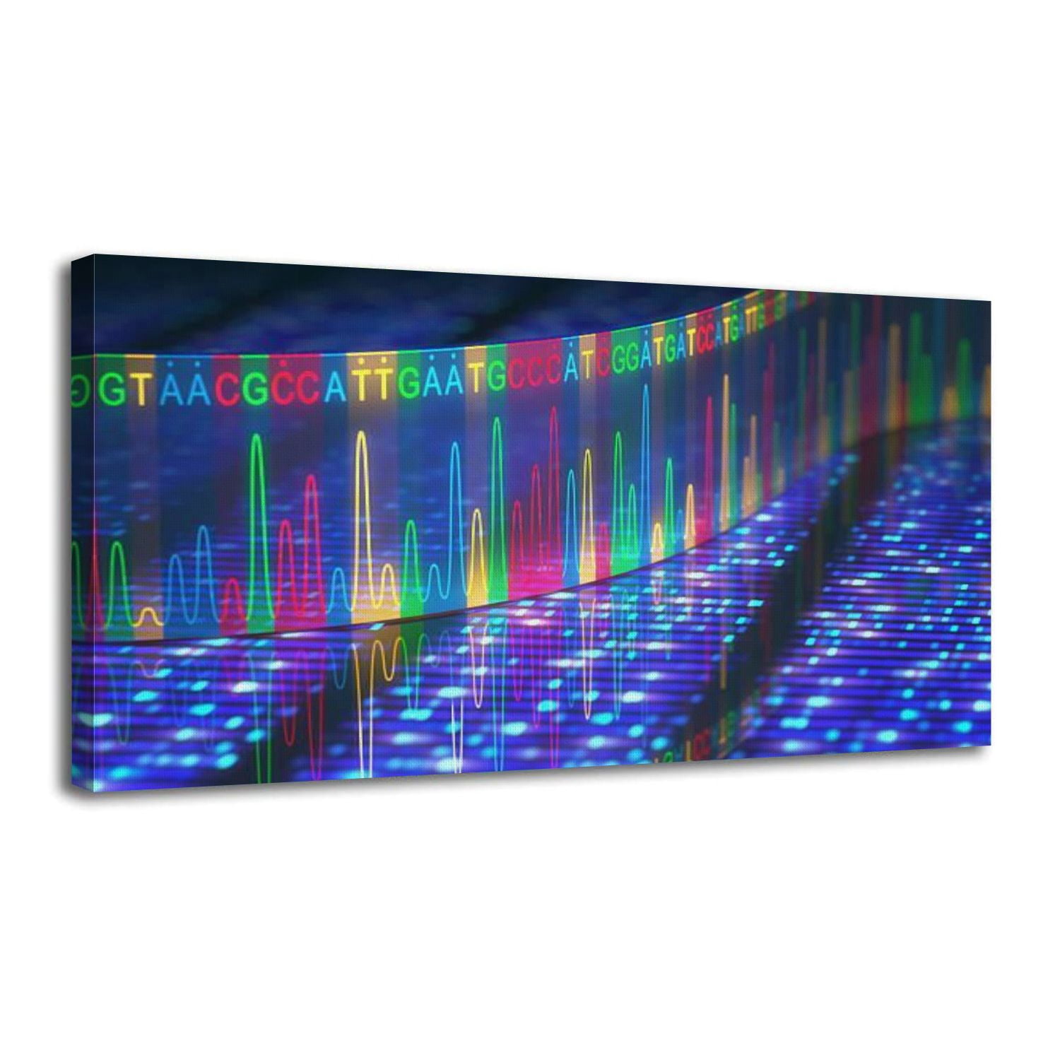 Canvas Wall Art dna test sequencing molecular structures pictures Wall ...