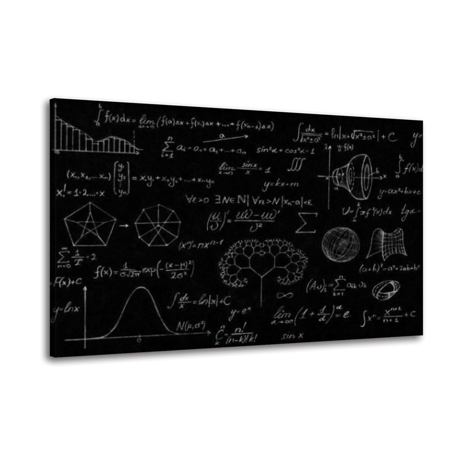 Canvas Wall Art math physics formulas mathematical equations pictures ...