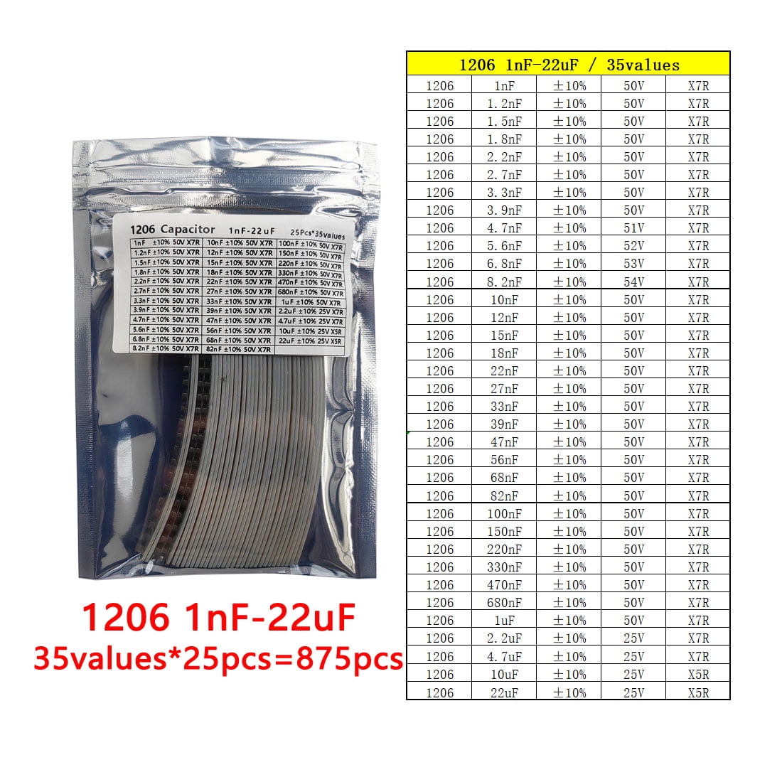Capacitor kit 0201 0402 0603 0805 1206 smd Capacity package each value ...