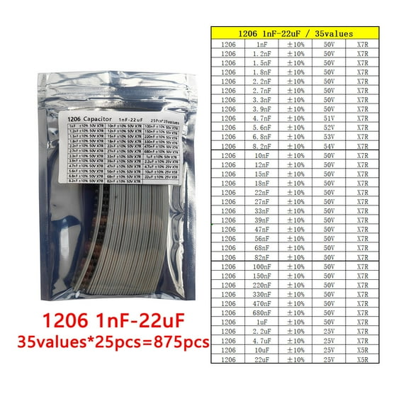Capacitor kit 0201 0402 0603 0805 1206 smd Capacity package each value ...