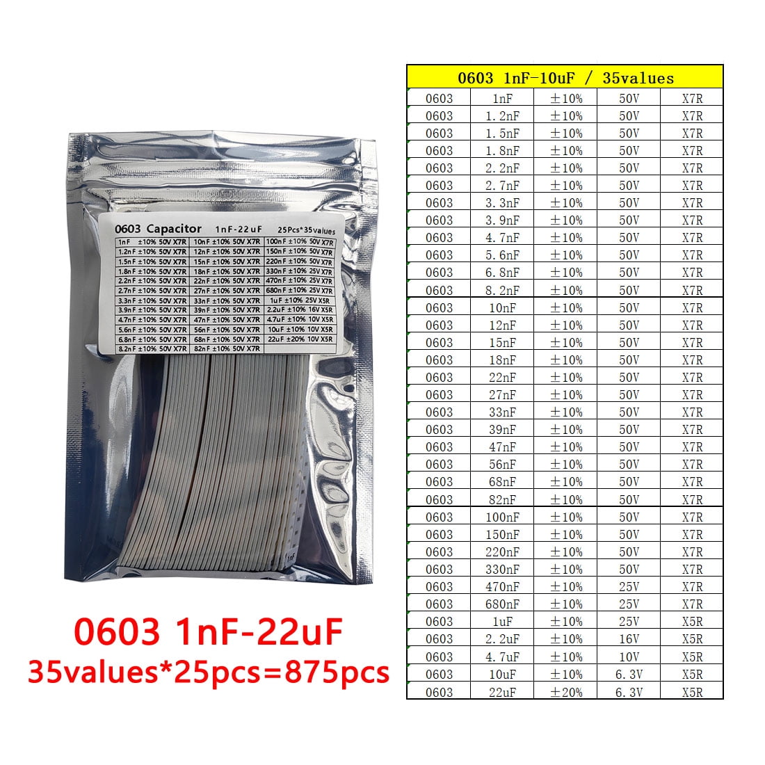 Capacitor kit 0201 0402 0603 0805 1206 smd Capacity package each value ...