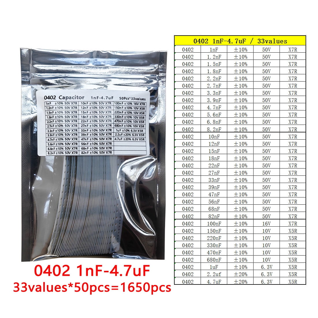 Capacitor kit 0201 0402 0603 0805 1206 smd Capacity package each value ...