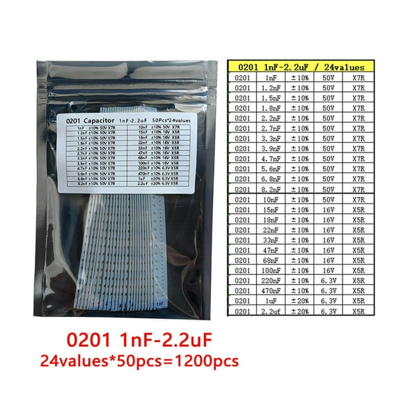 Capacitor kit 0201 0402 0603 0805 1206 smd Capacity package each value ...