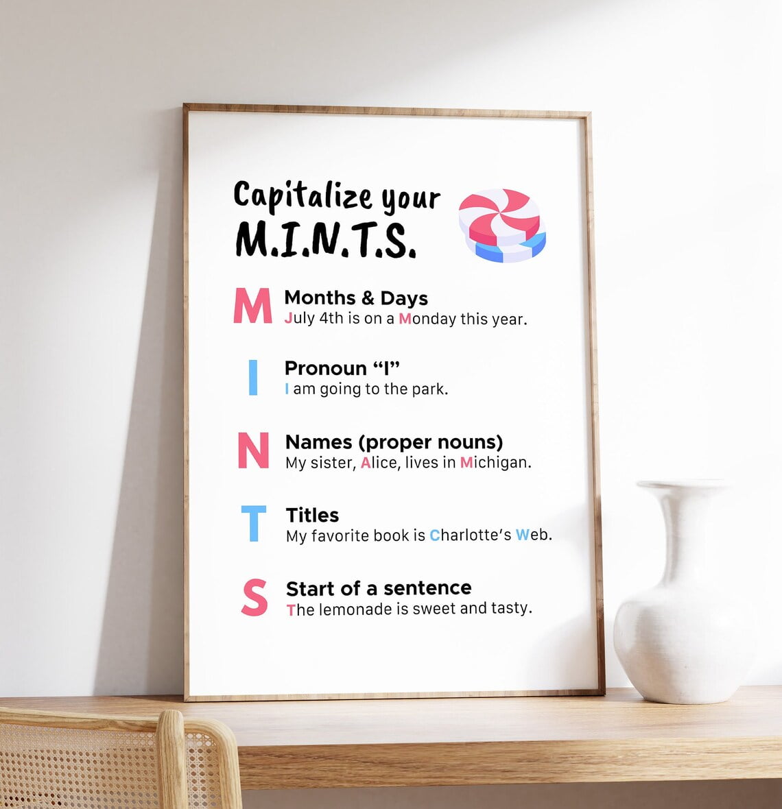 Capitalize Your Mints Poster, Capitalization Rules, Kids Grammar ...