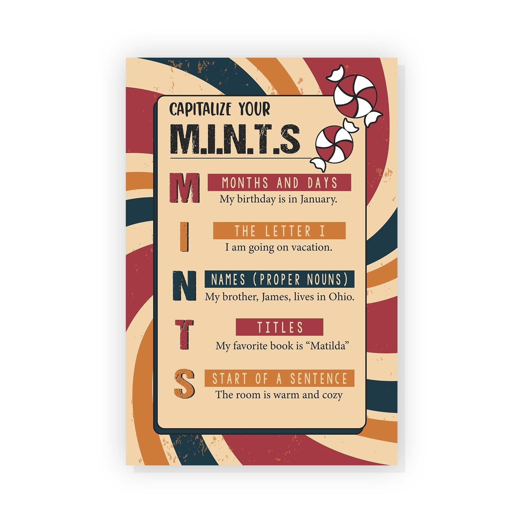 Capitalize Your Mints Poster English Classroom Decor Young Writers ...