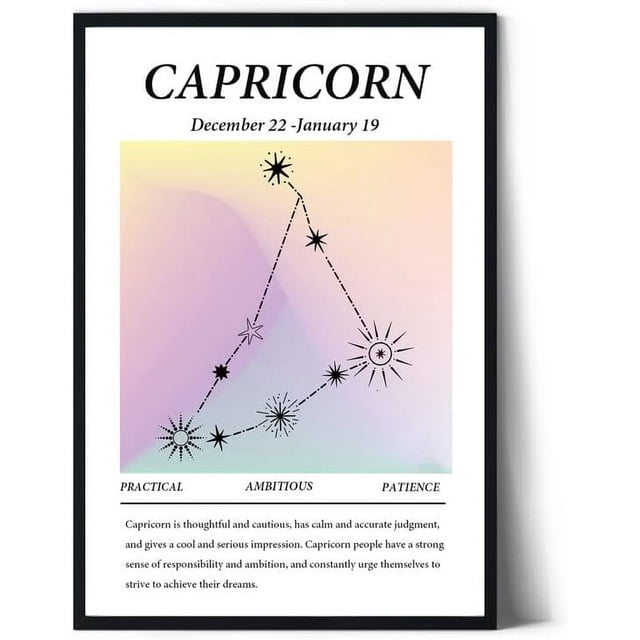 Capricorn Canvas Print Wall Art Poster,Astrology Wall Decor Room ...