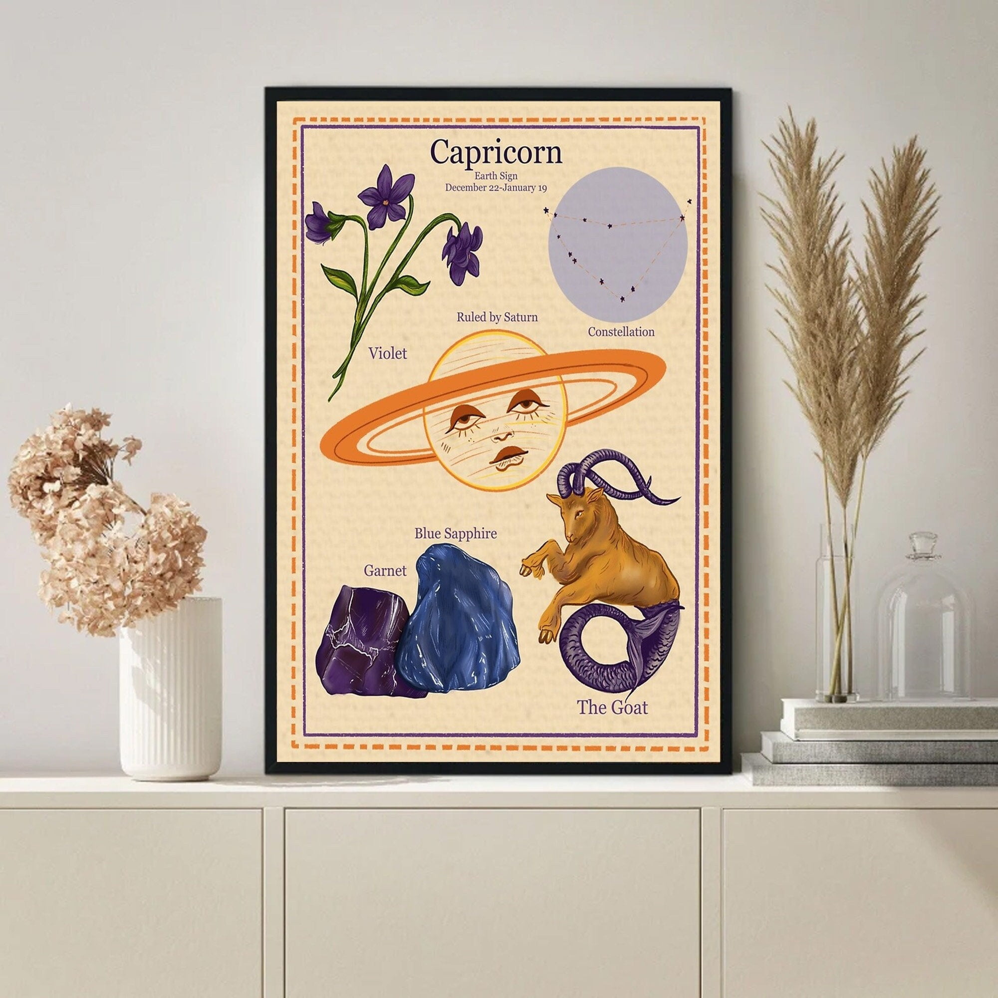 Capricorn Earth Sign, Ruled By Saturn, Capricorn Knowledge, All About Capricorn,Zodiac Lucky ...