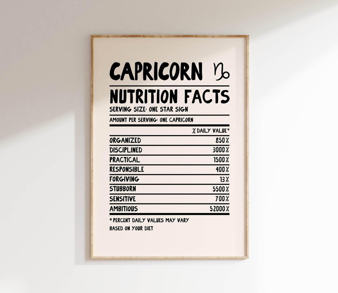 Capricorn Print Zodiac Poster Star Sign Wall Art Capricorn Wall Art ...
