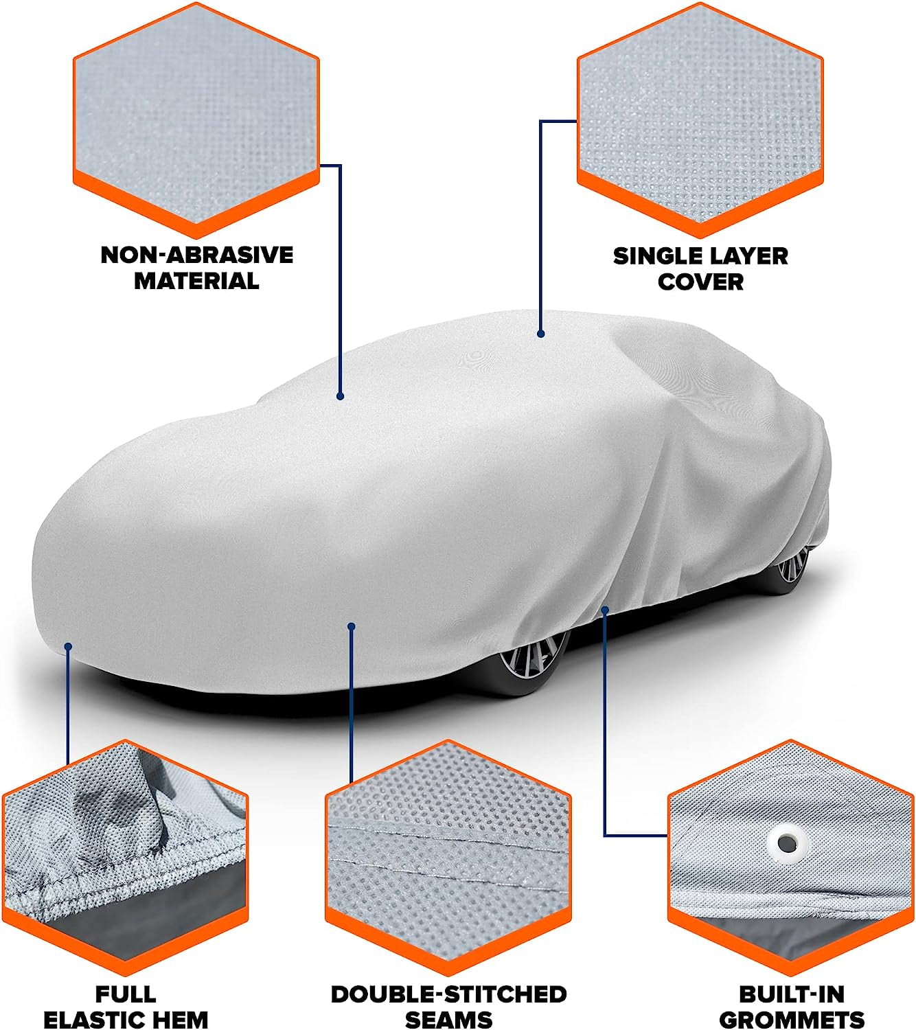 Car Cover Dirtproof, Scratch Resistant, Breathable, Dustproof, Car ...