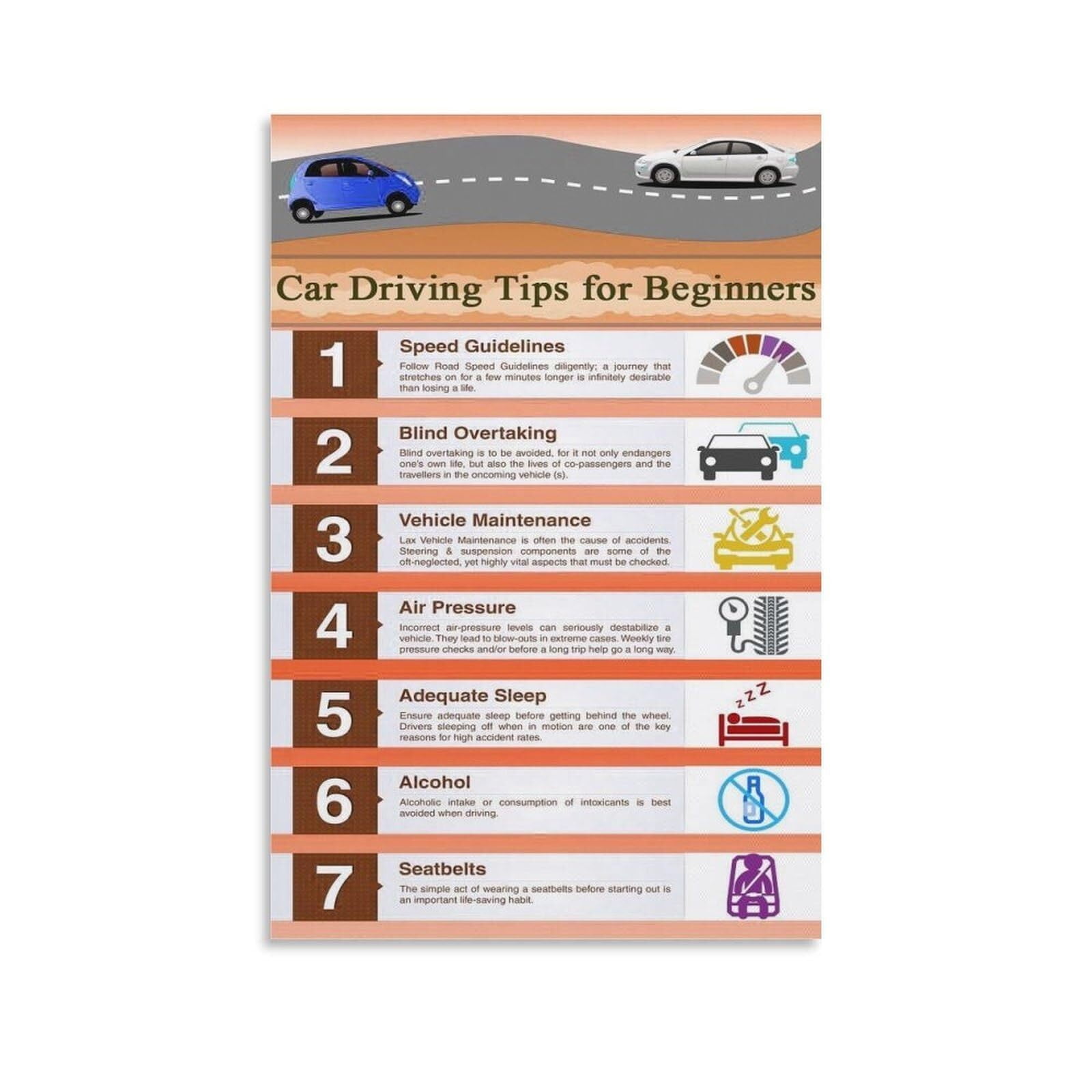 Car Driving Tips for Beginners Poster Driving Safety Guide Canvas for ...