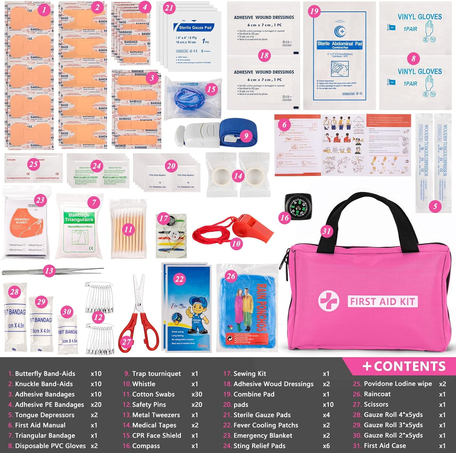 Car Emergency Kit with Portable Air Compressor - Roadside Assistance ...