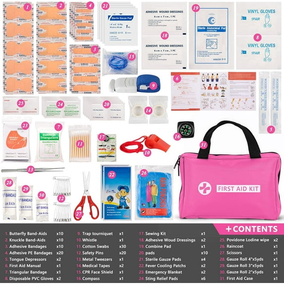 Car Emergency Kit with Portable Air Compressor - Roadside Assistance ...