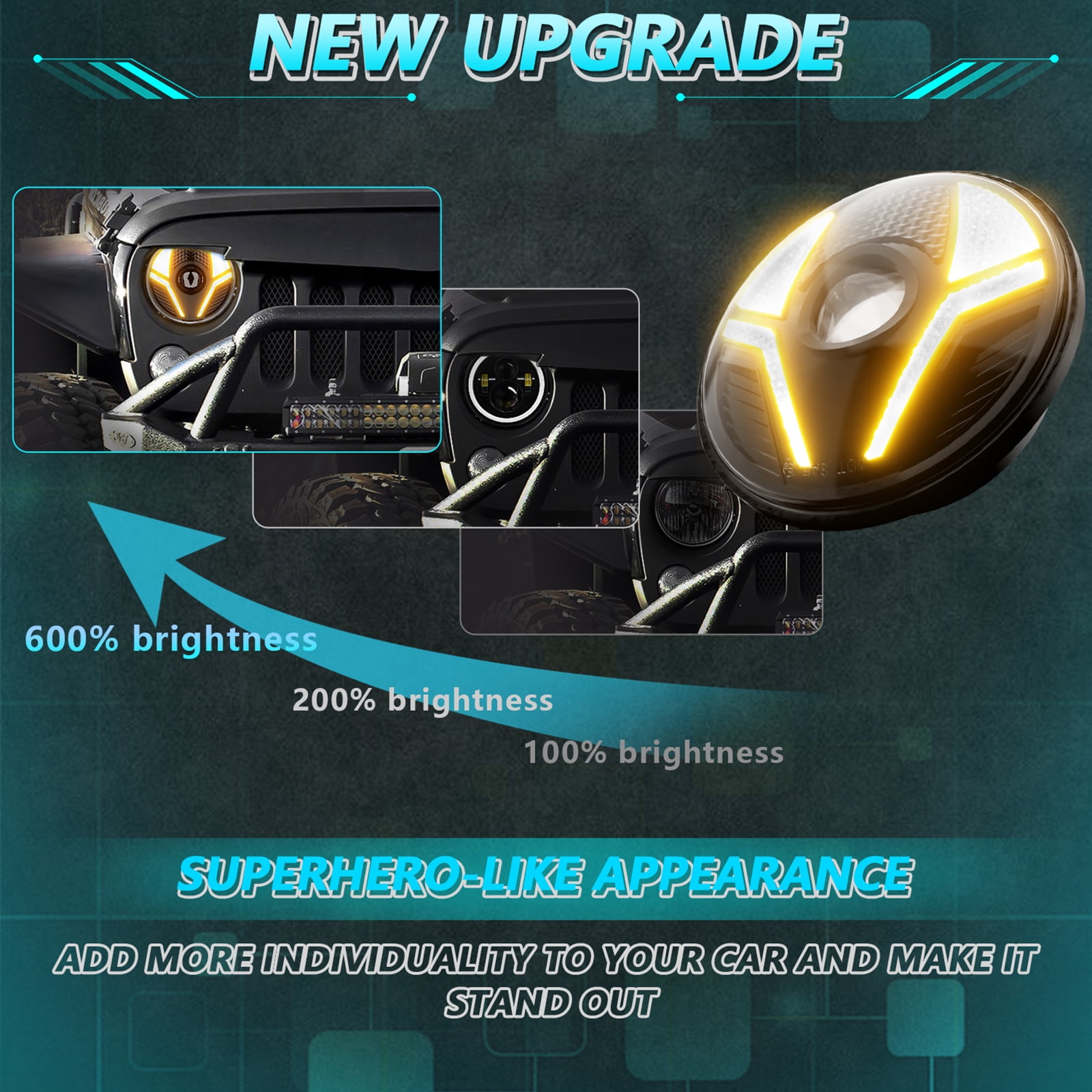 Car Headlight,Beam Turn 1 Pcs Headlamp With Low Beam Round Headlamp ...