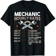 Auto Mechanic Hourly Rates