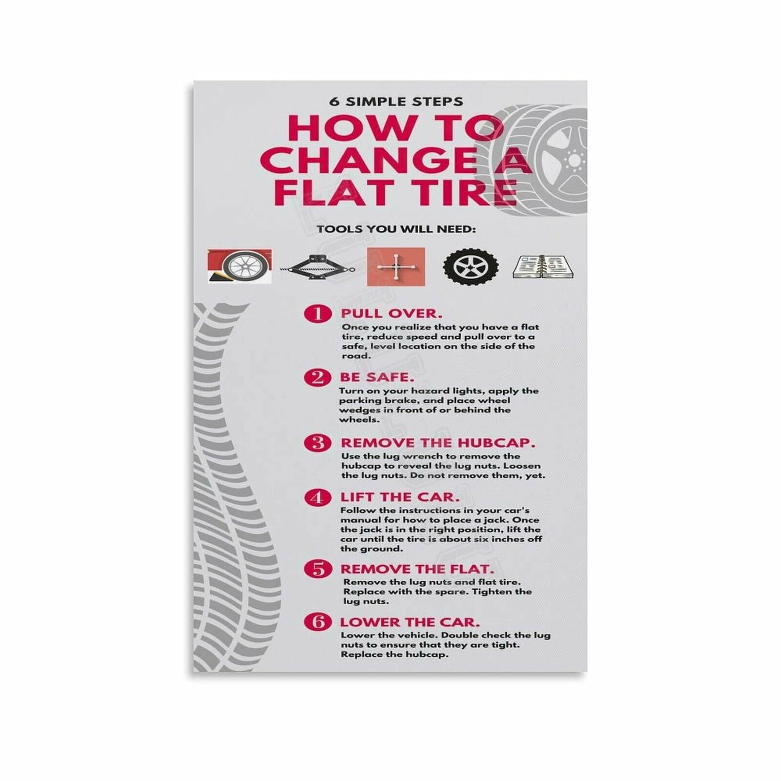 Car Tire Changing Guide Poster Auto Repair Shop Wall Art (2) Canvas ...