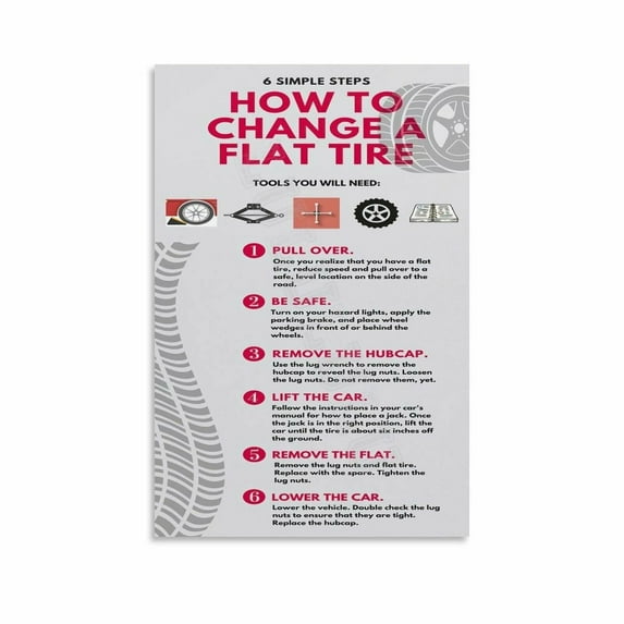 Car Tire Changing Guide Poster Auto Repair Shop Wall Art (2) Canvas ...