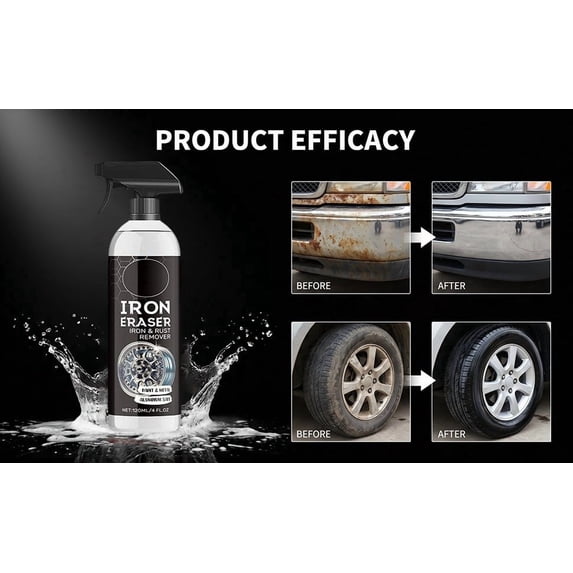 Car Tire Rust Remover Cleaning Rust Remover Stain Remover Fresh Car ...