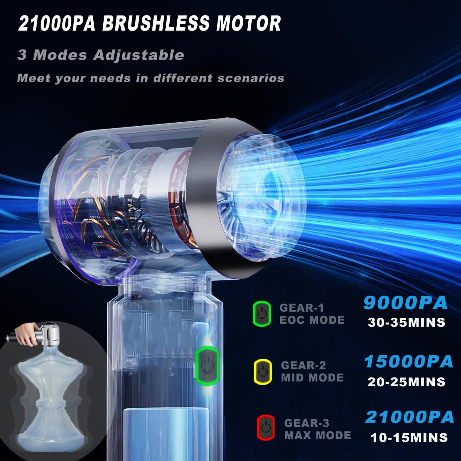 Car Vacuum Cleaner Cordless Foldable, 21000PA Mini Portable Handheld ...