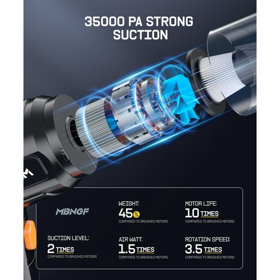 Car Vacuum Portable Cordless,35000PA High Power Suction & Blower ...