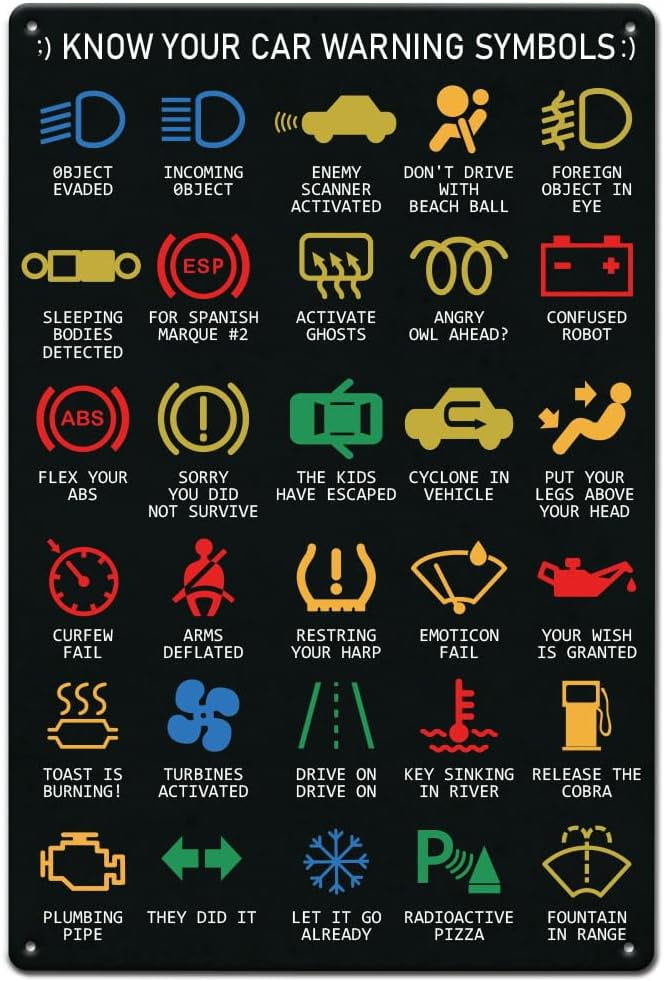 Car Warning Lights Mechanics Tin Sign 30 Style Car Warning Mark Metal ...