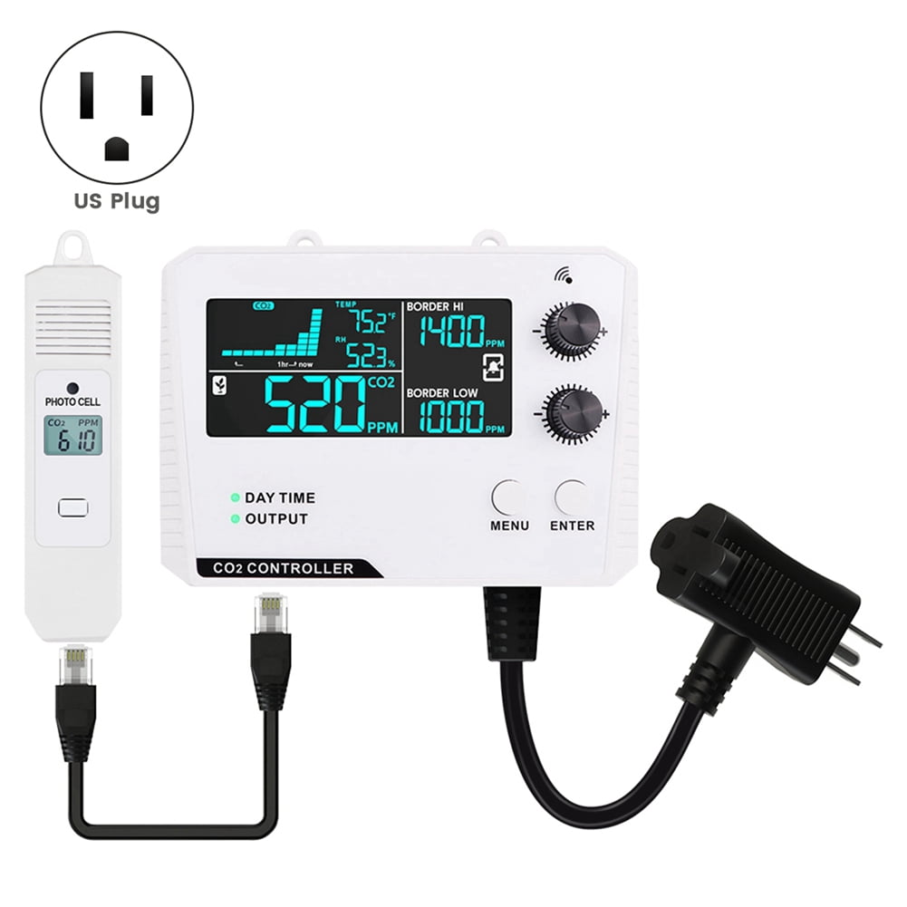 Carbon Dioxide Controller Single Channel Split Probe CO2 Monitor CO2 ...