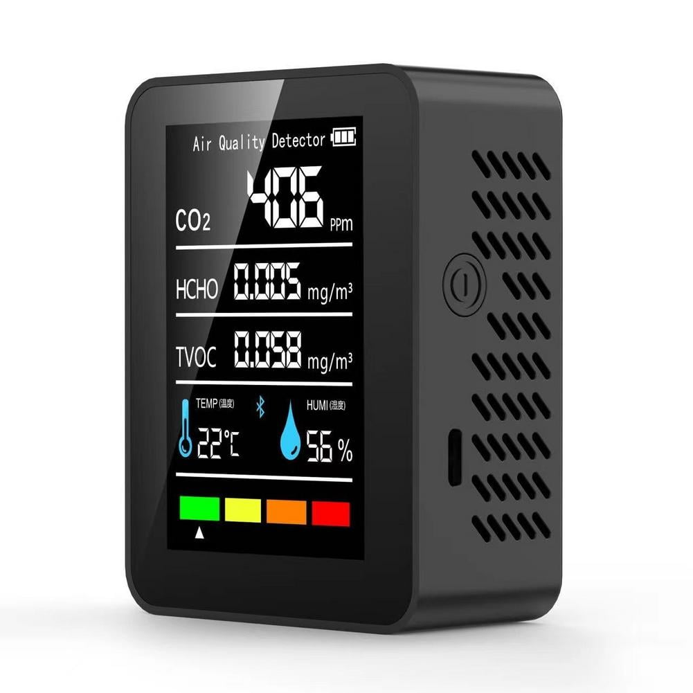 Carbon Dioxide and Formaldehyde Detector with PM2.5 and PM1.0 ...