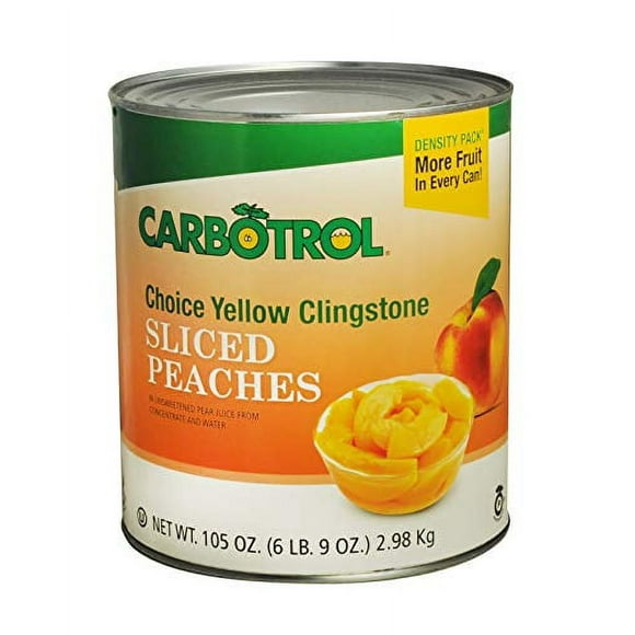 Canned Peaches