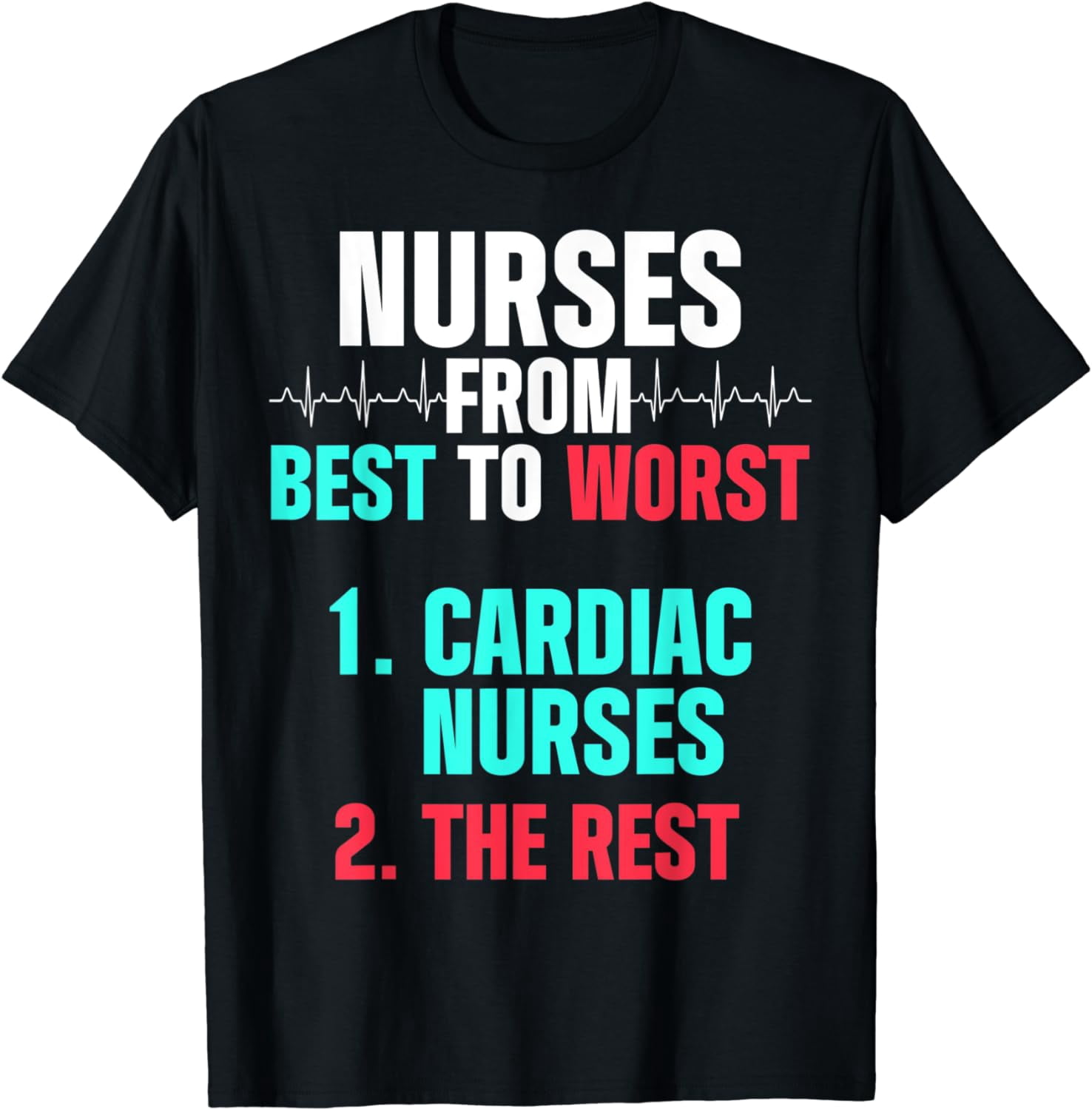 Cardiac Nurse Best Worst Cardiology CNS Nursing RN T-Shirt - Walmart.com
