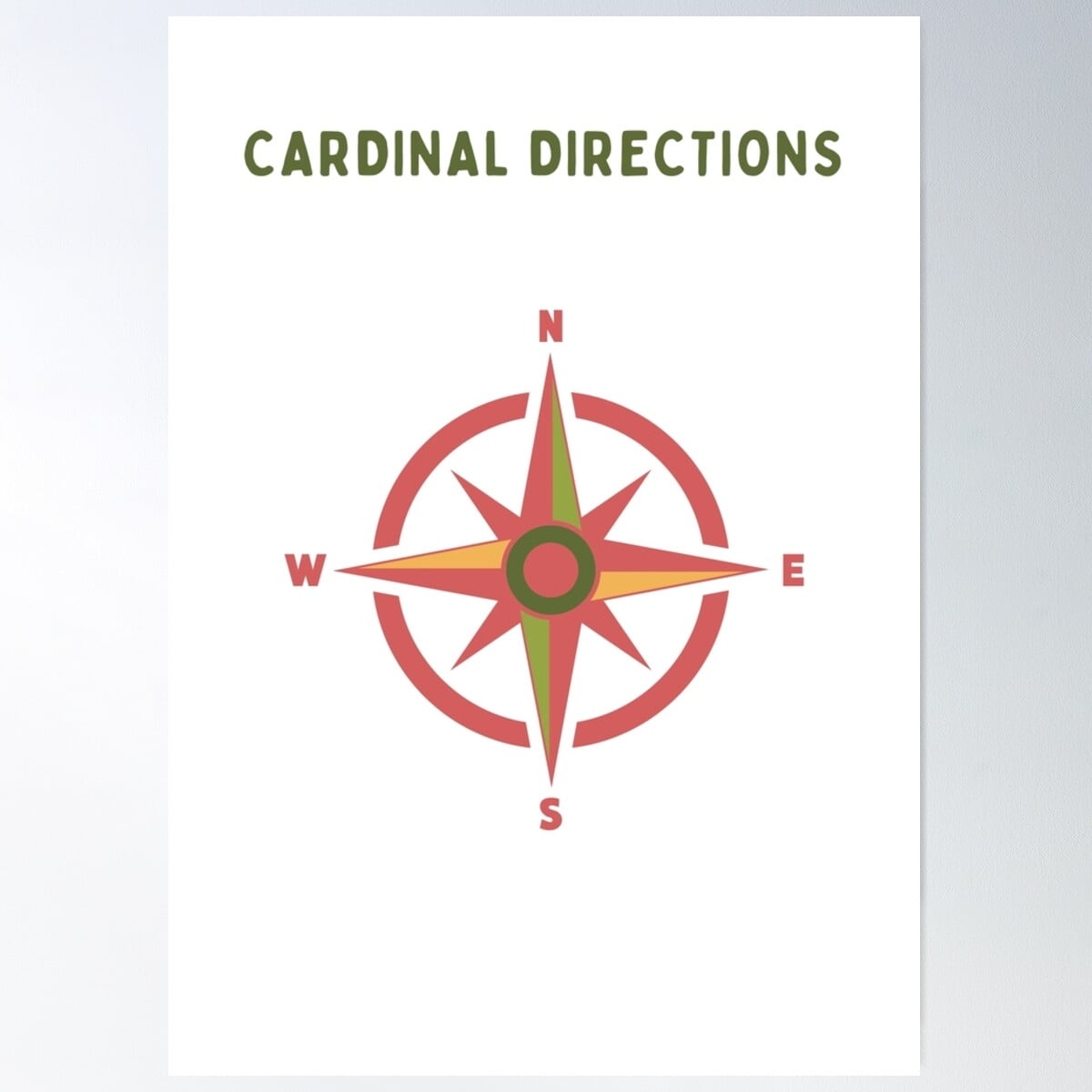 Cardinal Directions Educational Poster | Compass Rose Learning Print ...