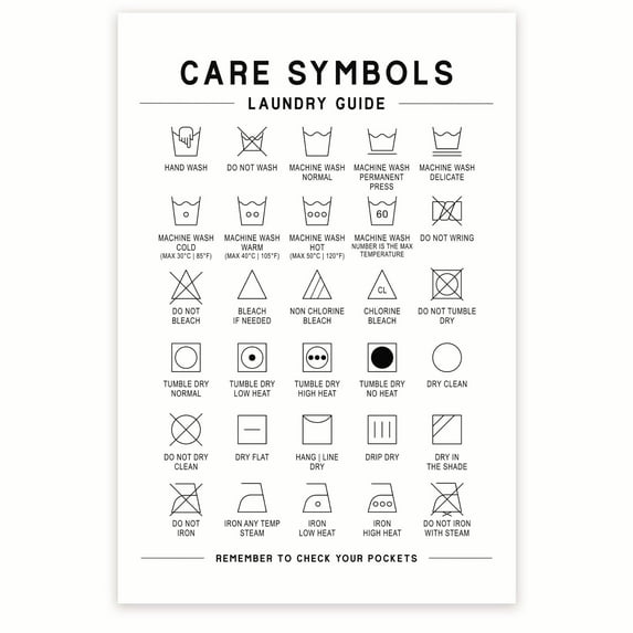 Care Symbols Laundry Guide - Laundry Care Instructions - Fabric Care ...