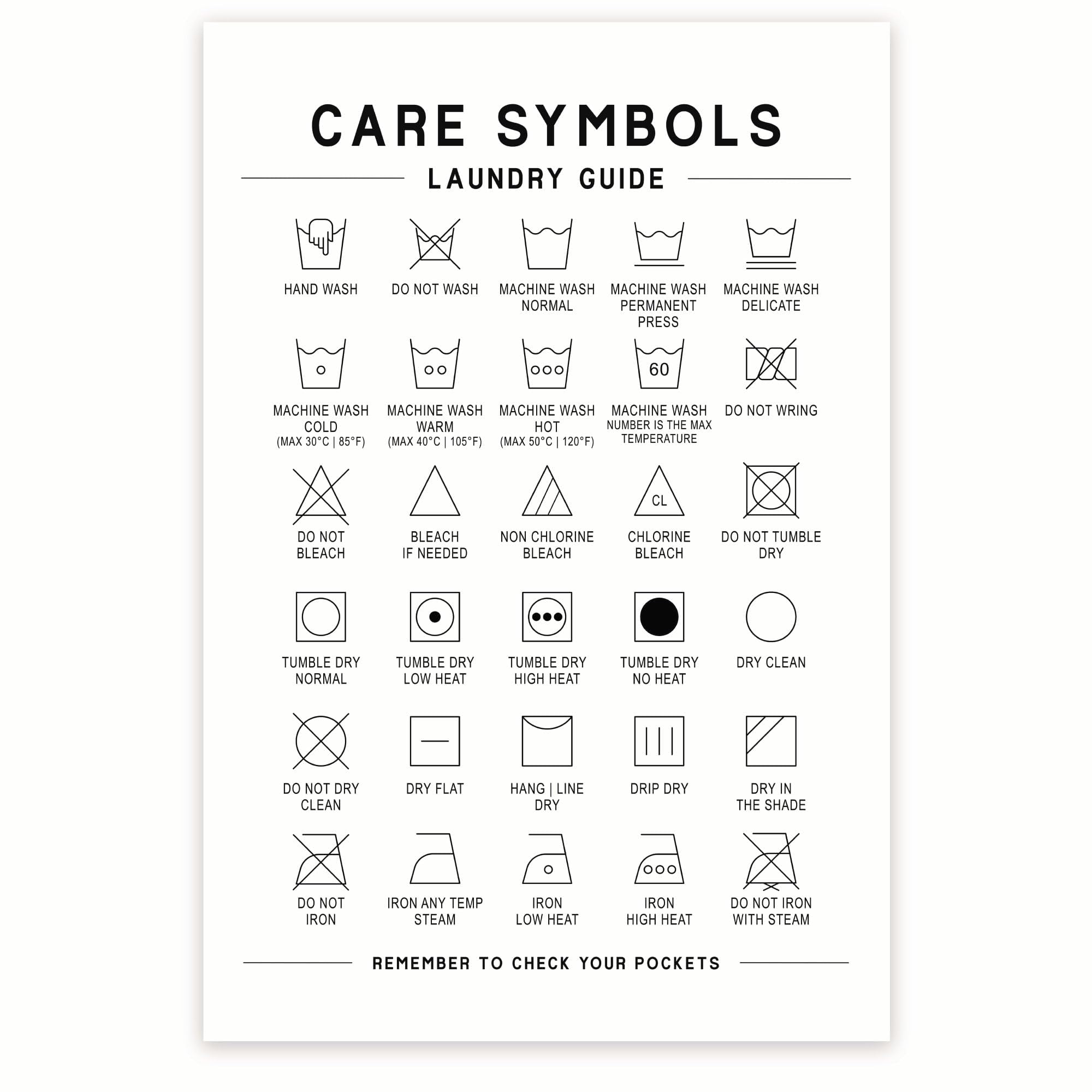 Care Symbols Laundry Guide Poster - Laundry Care Instructions Poster ...