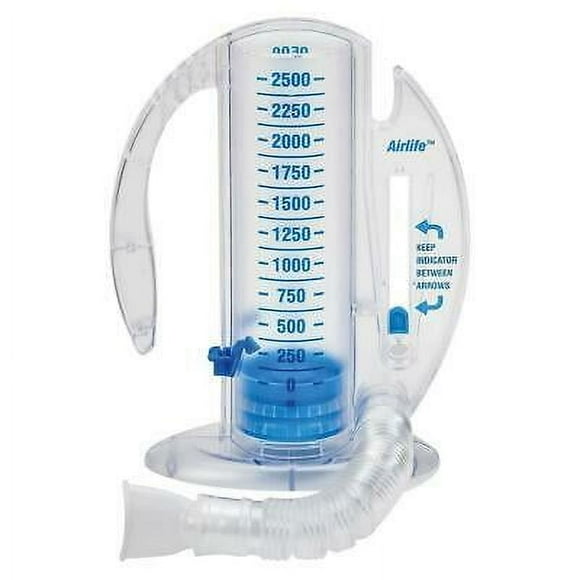 Incentive Spirometer
