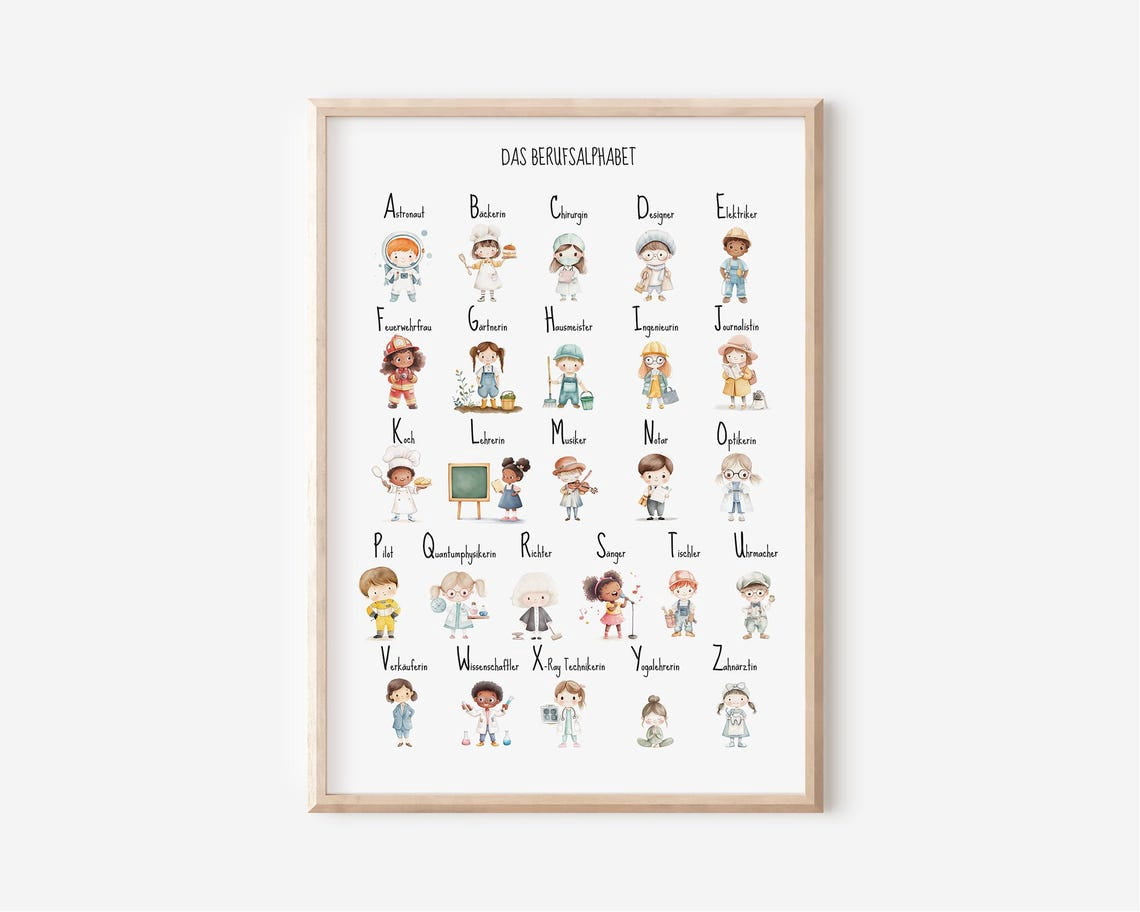 Career Alphabet Poster For Children'S Room In A4 & A3 Boy Girl Wall ...