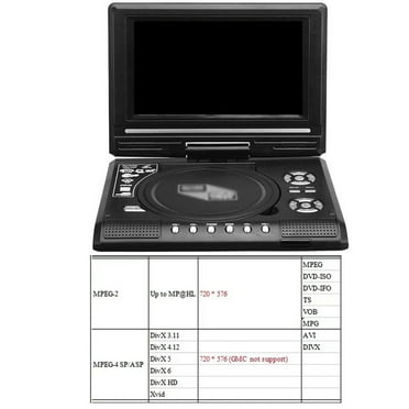 DVD Player,16 9 Widescreen Dvd Player Widescreen 270° Rotatable 7.8 ...