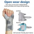 Carpal Tunnel Wrist Brace Splints Wrist Support for Arthritis ...