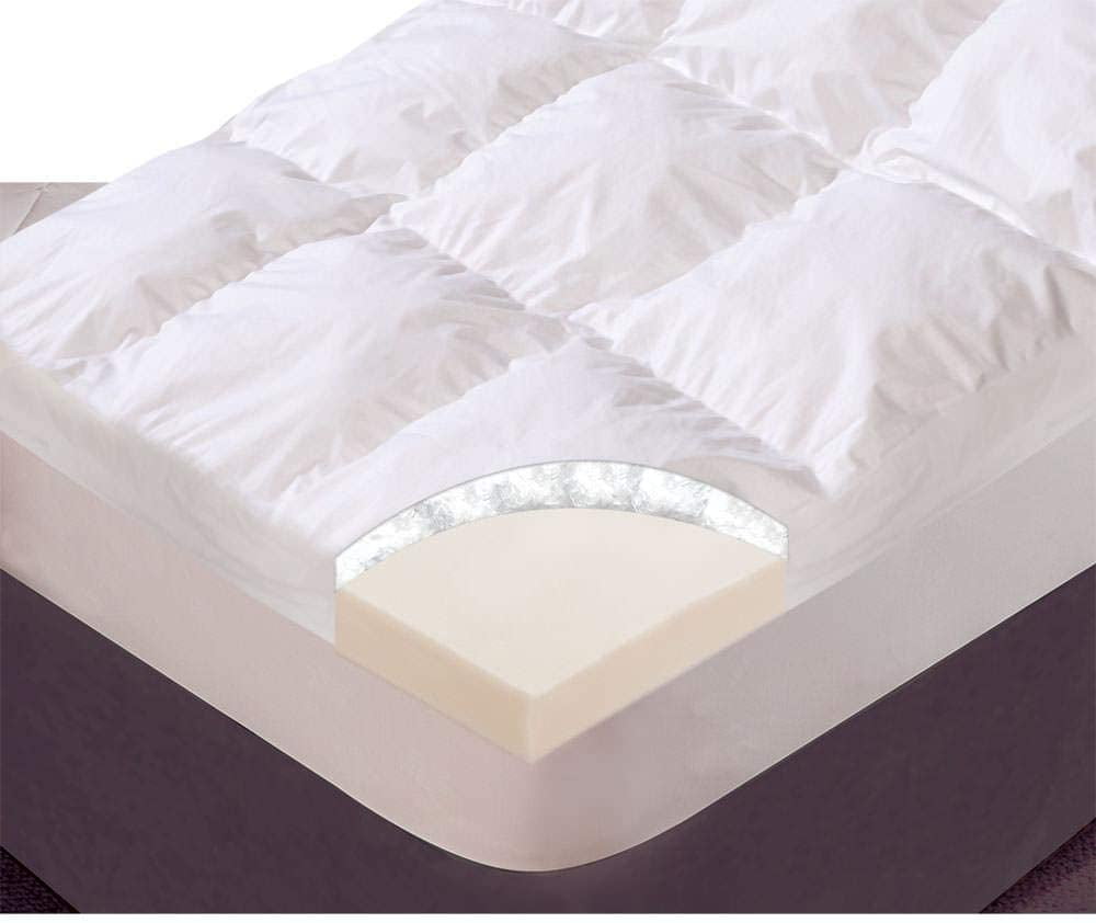 Carpenter Simply Exquisite™ Mattress Topper, Short Queen (Short Queen ...