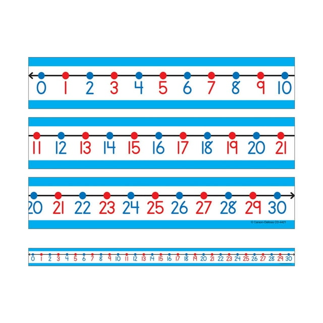 Carson Dellosa 0 to 30 Student Number Lines Manipulative Grade K-3 (30 ...