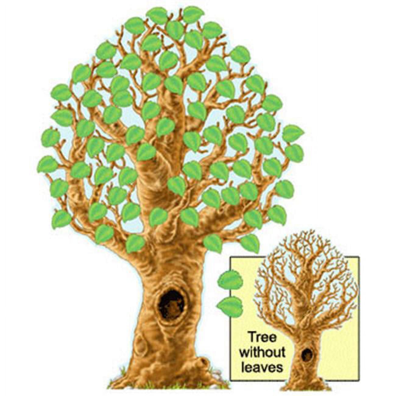 Carson Dellosa Big Realistic Tree - Walmart.com