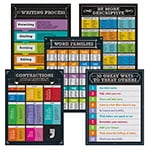 Carson Dellosa CD-144348 Chalkboard Writing Chartlet Set - Walmart.com