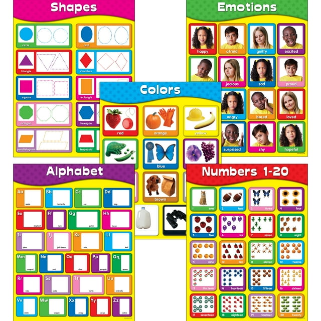 Carson-Dellosa EARLY LEARNING CHARTLET SET 5 charts - Walmart.com