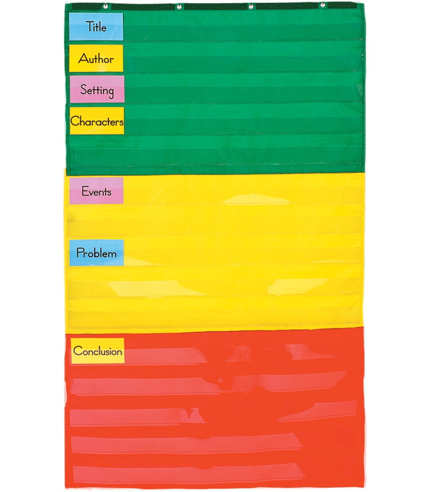 Carson-Dellosa Education Adjustable Tri-section Pocket Chart, 15 ...